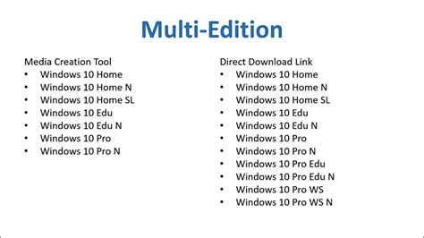 Tải Xuống Windows 10 Phiên Bản 1803 Iso Hướng Dẫn Cập Nhật Mới Nhất