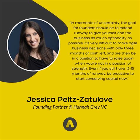 Altitude Accelerator On Linkedin Downeconomy Startups Altitudeaccelerator Finance Recession