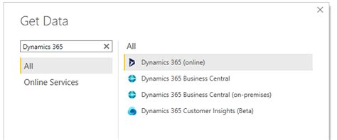 Do You Use The Dataverse Connector When Connecting The Dynamics 365 Ssw Rules