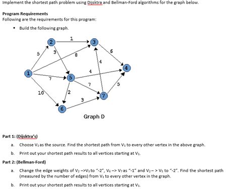 Solved Implement The Shortest Path Problem Using Dijsktra Chegg