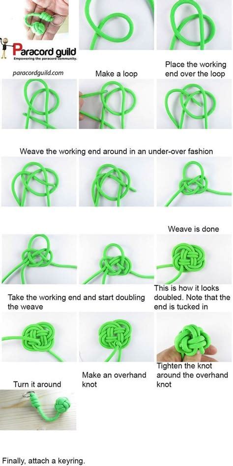 End Loop Knots Learn How To Tie End Loop Knots