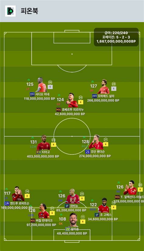 1조 7천억 감성 리버풀 평가좀요 Ea Fc 온라인 에펨코리아