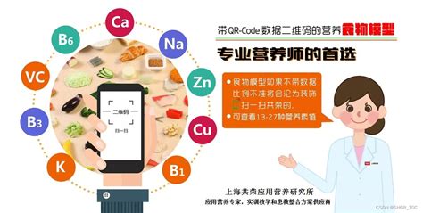 认识食物分量吃得明明白白 CSDN博客