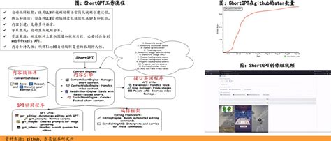 Ai Agent：框架拆解、应用方向、应用领域及相关公司深度梳理（一）（慧博出品） 作者：慧博智能投研ai Agent行业深度：框架拆解、应用