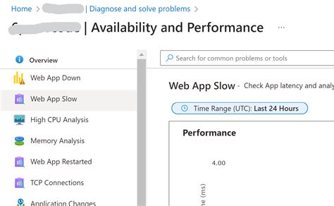 slow website on azure microsoft qanda