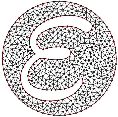 Best Open Source Mesh Generation Libraries GUIs Python