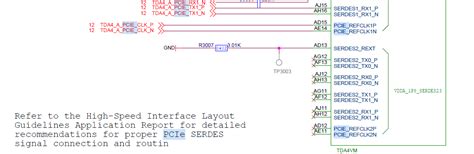 Compiler Tda4vm Are There Write Protection Restrictions On The Operation Of The Ctrlmmr Pcie