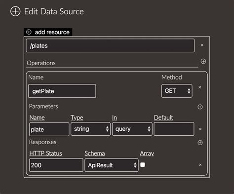 Rest Api Issues Angular Radzen