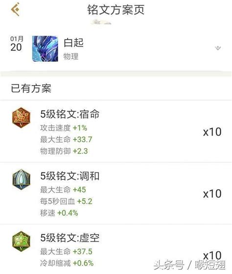 王者榮耀：賽季末衝刺王者更容易，這個英雄助你成功！ 每日頭條