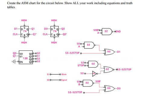 Create The ASM Chart For The Circuit Below Show ALL Chegg
