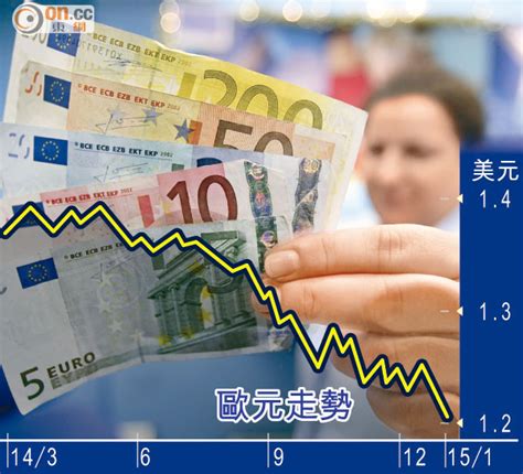 歐央行放風量寬euro幾穿12 太陽報