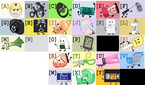 Out Of All The Tpot Debuters That Didnt Join Who Do You Think Would Be The Worst One To Have