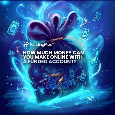 Funding Pips Blog Trading Insights And Market Updates