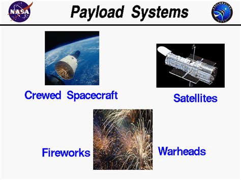 Nasa Payloads