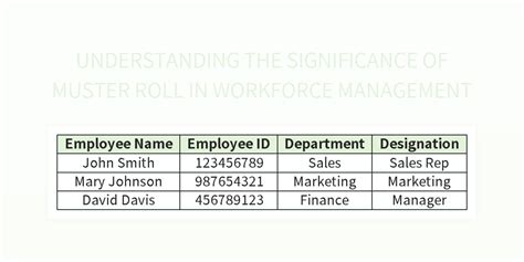 Free Muster Roll Templates For Google Sheets And Microsoft Excel Slidesdocs