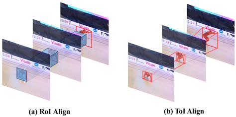A Tracking Based Two Stage Framework For Spatio Temporal Action Detection
