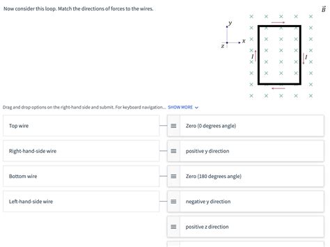 Solved Now Consider This Loop Match The Directions Of Chegg Com