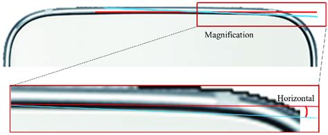 Example Of A Round Design Download Scientific Diagram