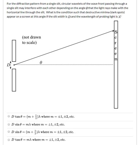 Solved For The Diffraction Pattern From A Single Slit Chegg