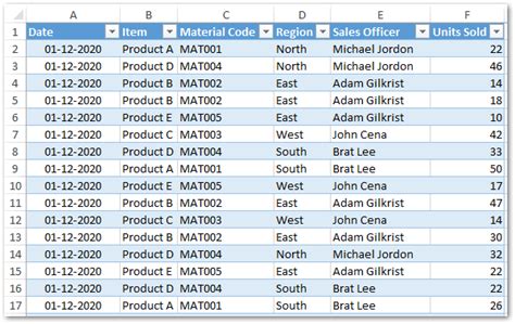 Split Cells Or Columns In Excel Using Power Query Excel Unlocked