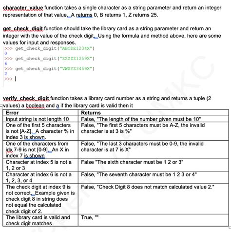 Solved Check Digit A Check Digit Is A Digit That Is Used In Chegg Com