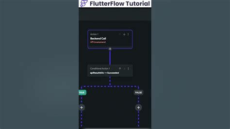 How To Implement Searching In Flutterflow Youtube