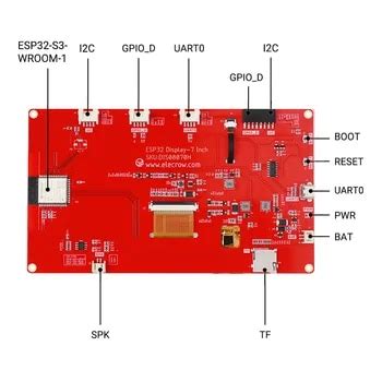 CrowPanel Inch Smart Graphic X RGB SPI TFT LCD Module Touch Screen Display ESP For