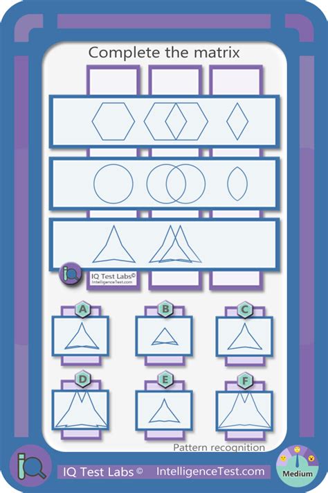 Pattern Recognition Matrix Exercise