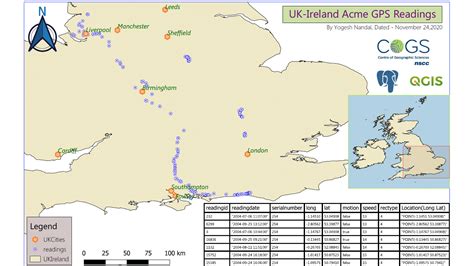 Yogesh Nandal Summary Profile