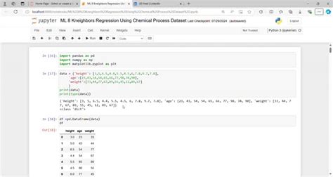 Yogesh Mahajan On Linkedin Kneighbors Regression Using Chemical