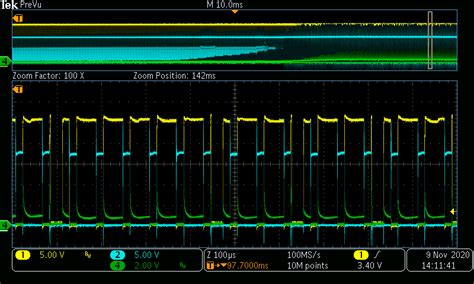 DRV Q Gate Driver Malfunction Motor Drivers Forum Motor Drivers TI E E Support Forums