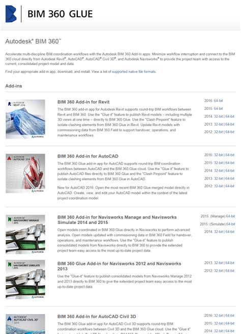 What Revit Wants Workarounds For Gluing Problem Models And Direct Links To Updated Revit Forum