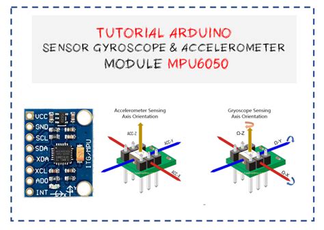 Nyebarilmu Module Arduino