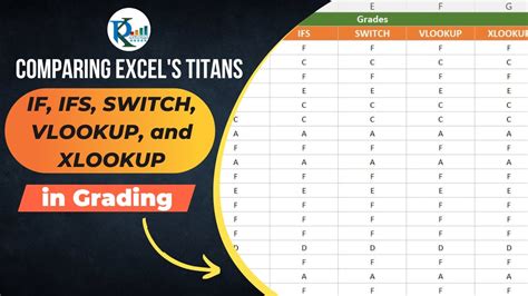 Comparing Excels Titans If Ifs Switch Vlookup Xlookup In Grading Youtube