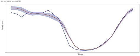 Renaming A Kafka Topic When I First Discovered The Moon He… By Md