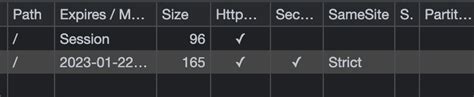 Capacitor Logging In But Then Getting Unauthorised On Api S Wappler