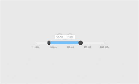 Bootstrap Price Range Slider Examples OnAirCode