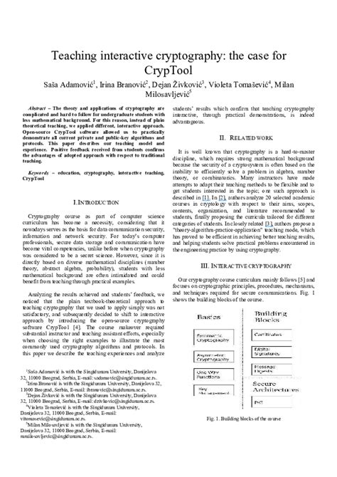 Pdf Teaching Interactive Cryptography The Case For Cryptool Pdf Teaching Interactive Cryptography The Case For Cryptool