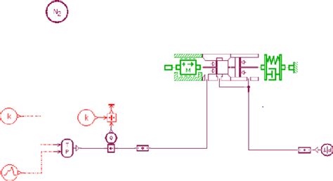 Figure 1 From Multi Performance Reliability Analysis Method Of Safety Valves Based On Mixed