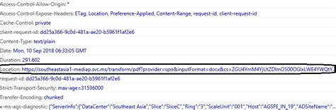 not able to convert docx file to pdf using microsoft graph api stack