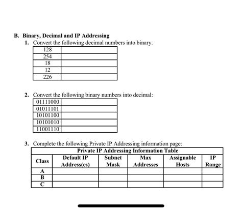 Solved B Binary Decimal And IP Addressing 1 Convert The Chegg Com