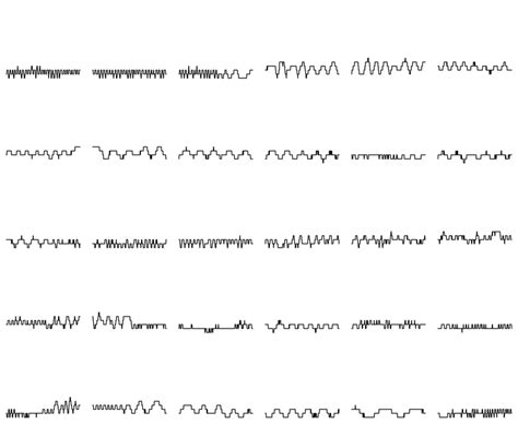 Machine Learning Waveforms Prutser