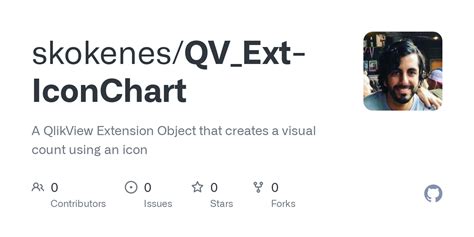 Github Skokenes Qv Ext Iconchart A Qlikview Extension Object That Creates A Visual Count