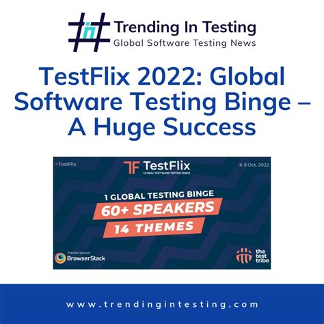 Trending In Testing On Linkedin Softwaretesting Automation Testing