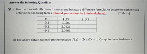 solved 21 a use the forward difference formulas and