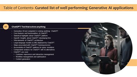 Table Of Contents For Curated List Of Well Performing Generative Ai