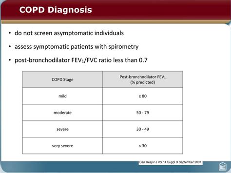 Ppt Back To Basics Review Respirology In Under Two Hours Powerpoint Presentation Id 3299186