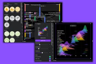 Canva Chart Plus Devpost