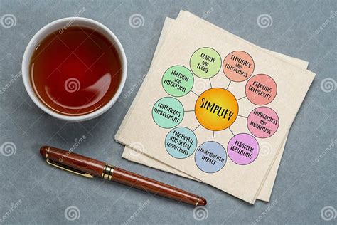 Simplify The Idea Of Reducing Complexity Streamlining Processes And