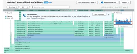 Amazon Codeguru — Where Code Quality Meets Machine Learning By